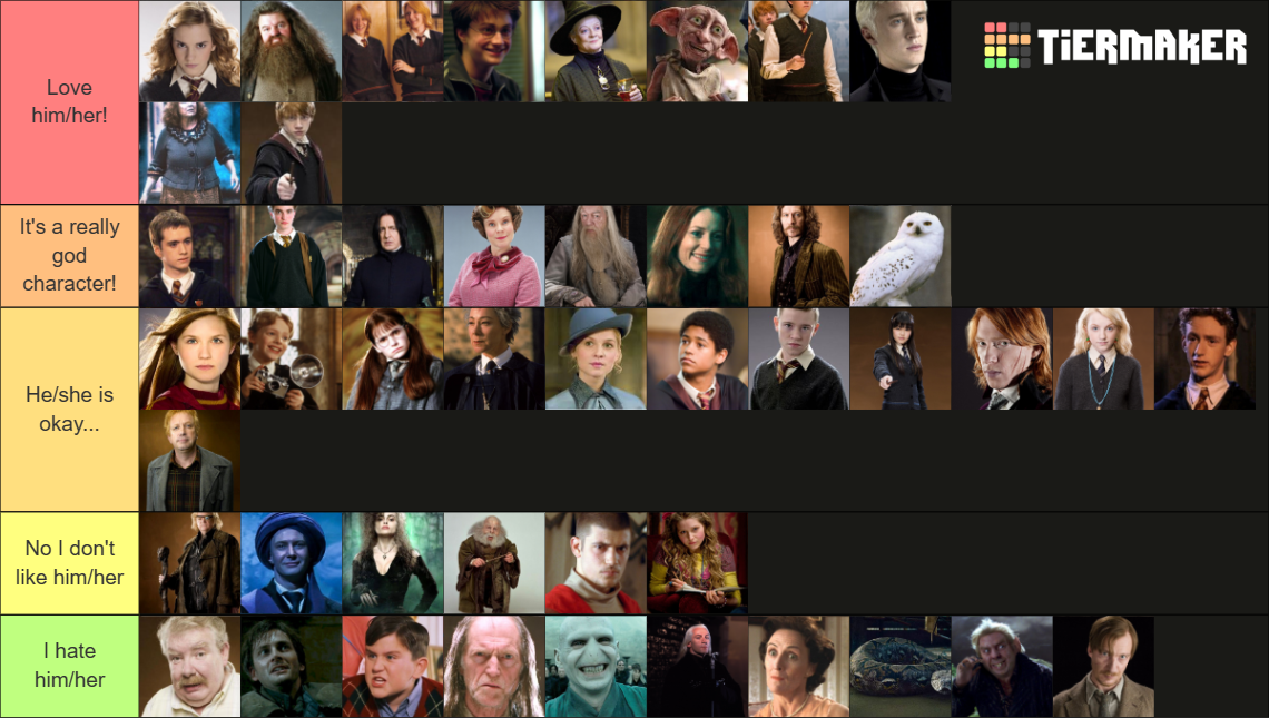 Harry Potter Characters Ranked! Tier List (Community Rankings) - TierMaker