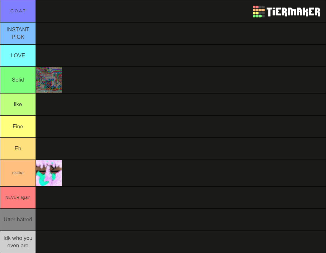 Lobotomy Corporation/Library of Ruina Abnormalities Tier List (Community Rankings) - TierMaker