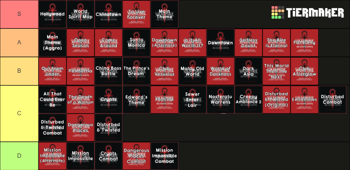 VtM: Bloodlines - Official Soundtrack Tier List (Community Rankings ...