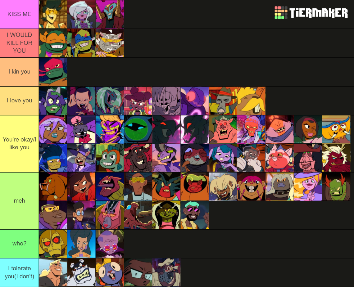 Rise of the TMNT character chart Tier List (Community Rankings) - TierMaker