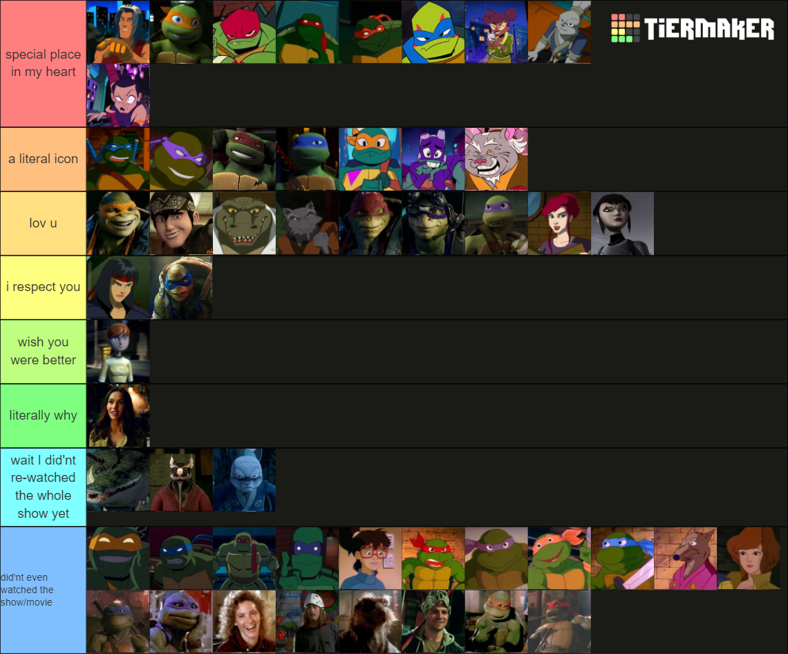 Various TMNT Characters Tier List (Community Rankings) - TierMaker