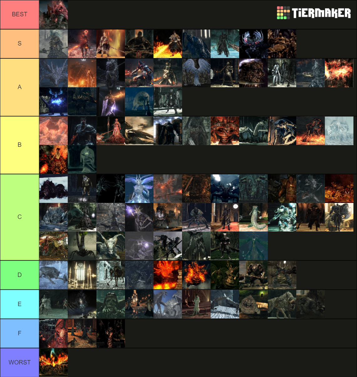 Dark Souls 1,2,3 Tier List (Community Rankings) - TierMaker