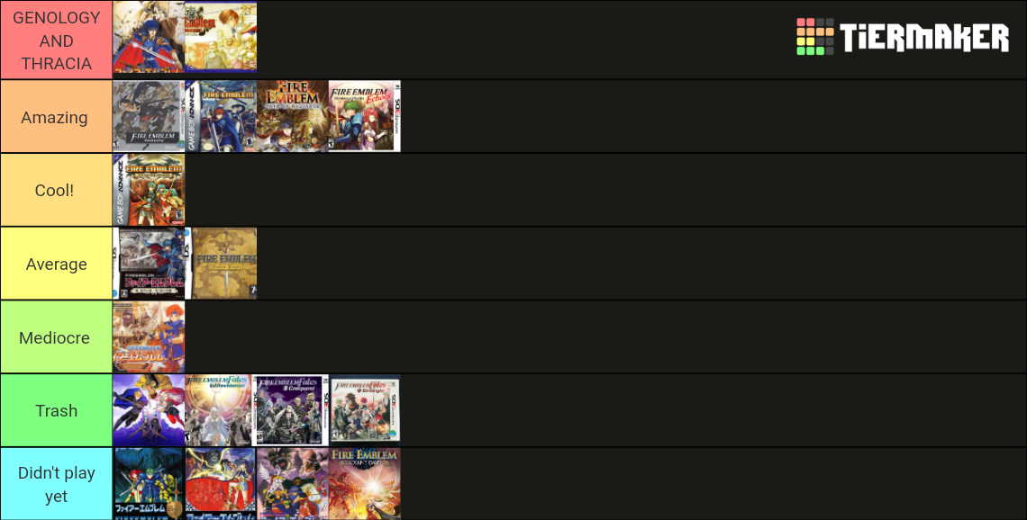 Fire Emblem Games ~Updated~ Tier List (Community Rankings) - TierMaker