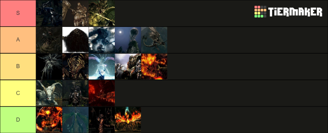 Dark Souls 1 Bosses Tier List (Community Rankings) - TierMaker