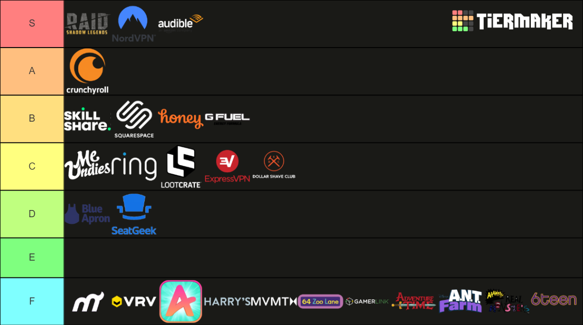 YouTube Sponsors Tier List (Community Rankings) - TierMaker