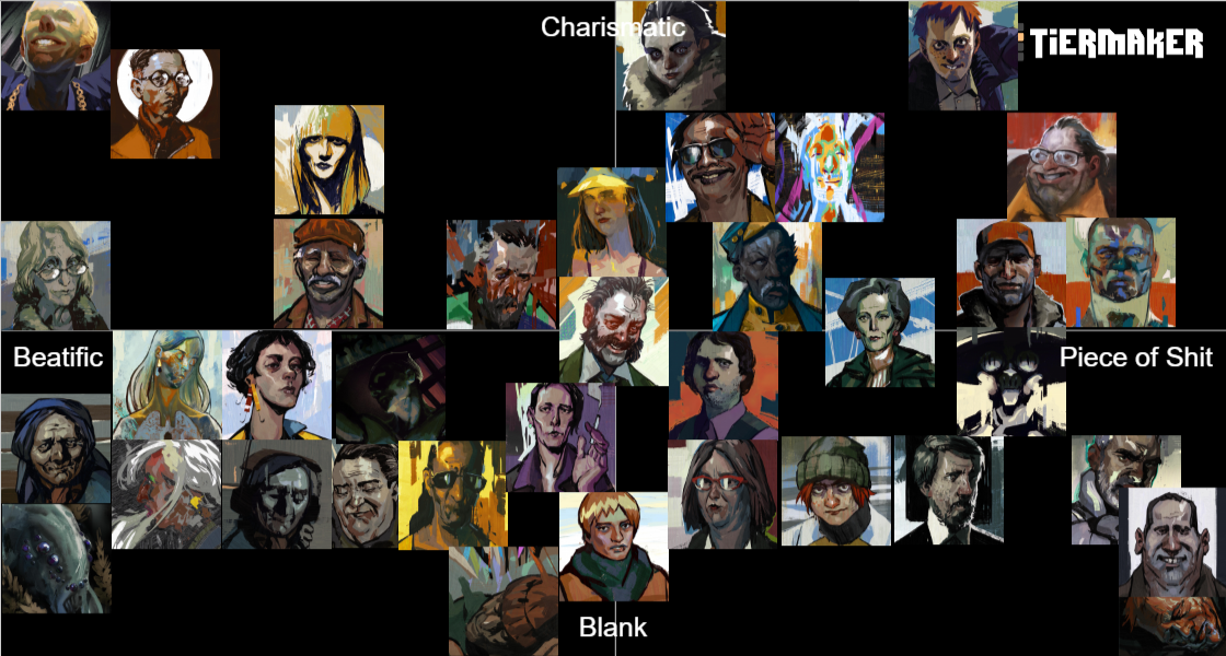 Disco Elysium The Final Cut Characters Tier List (Community Rankings ...