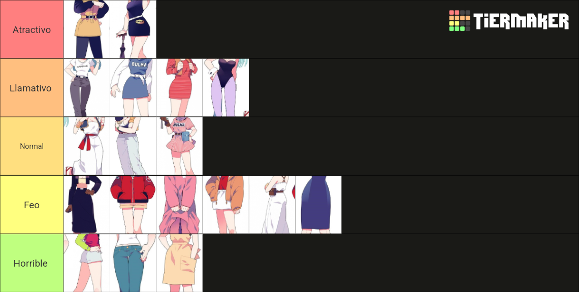 Bulma outfits Tier List (Community Rankings) - TierMaker