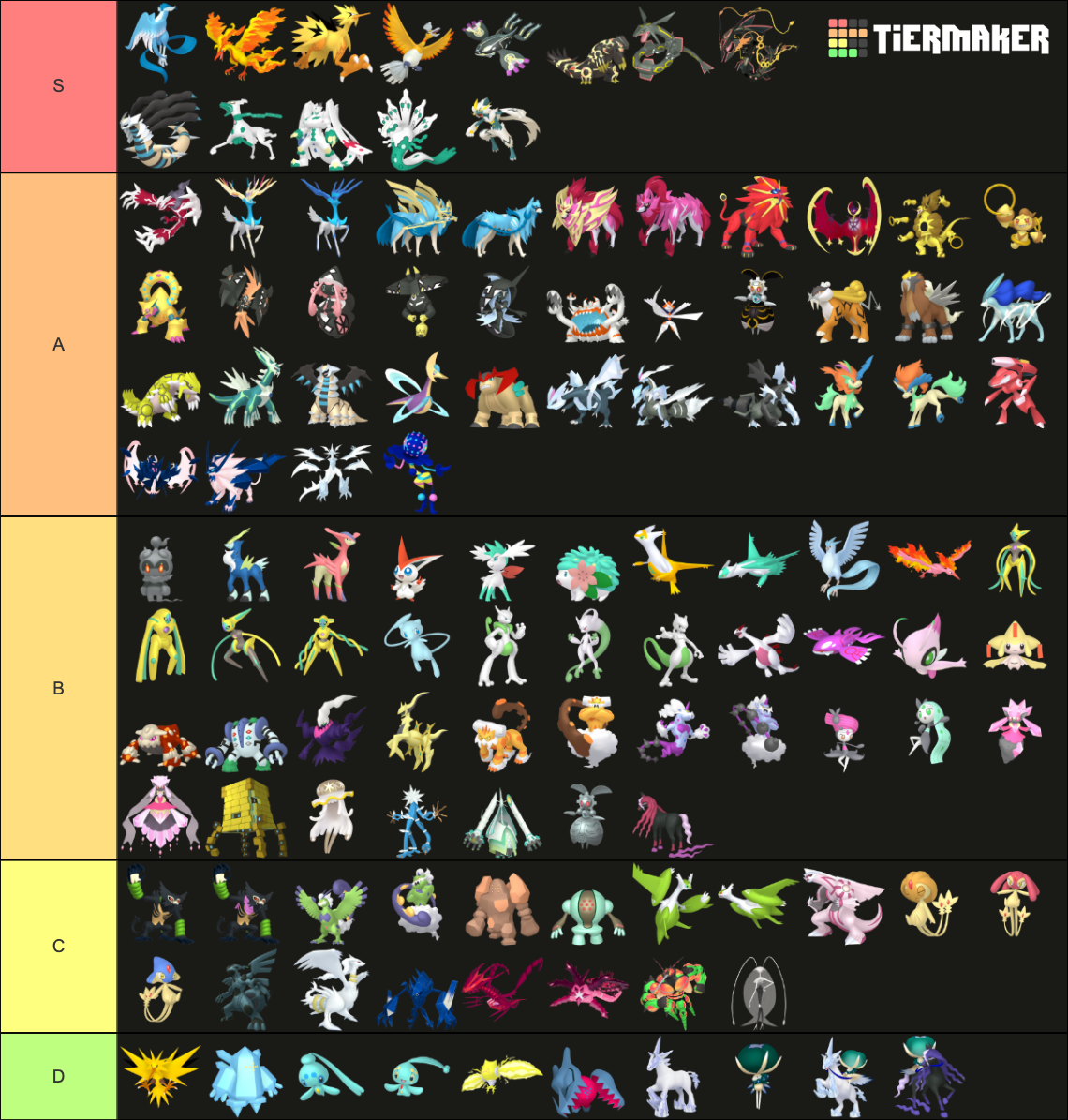 Shiny Legendary Pokemon (Gen I-Gen IX) Tier List (Community Rankings ...