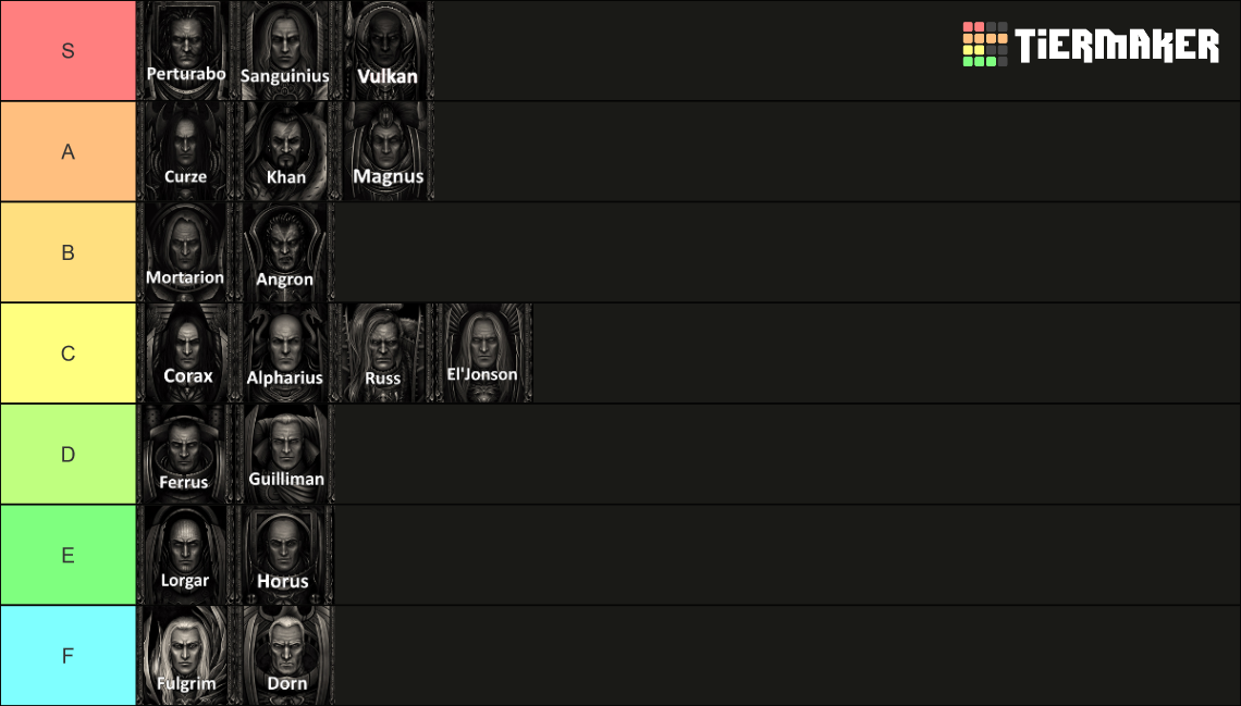 Warhammer 40K Primarchs Tier List (Community Rankings) - TierMaker