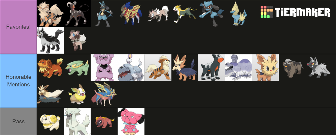 Top 10 Dog like Pokémon Tier List (Community Rankings) - TierMaker