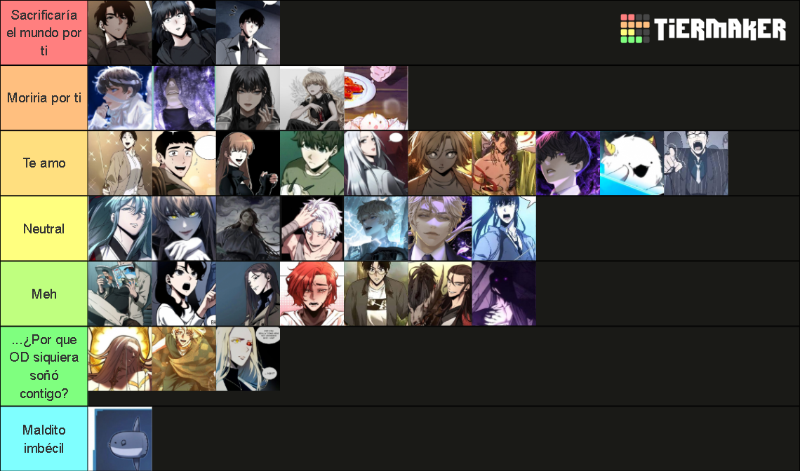 ORV personajes ( principales ) Tier List (Community Rankings) - TierMaker