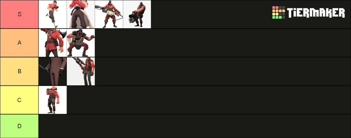 Team Fortress 2 Classes Tier List (Community Rankings) - TierMaker