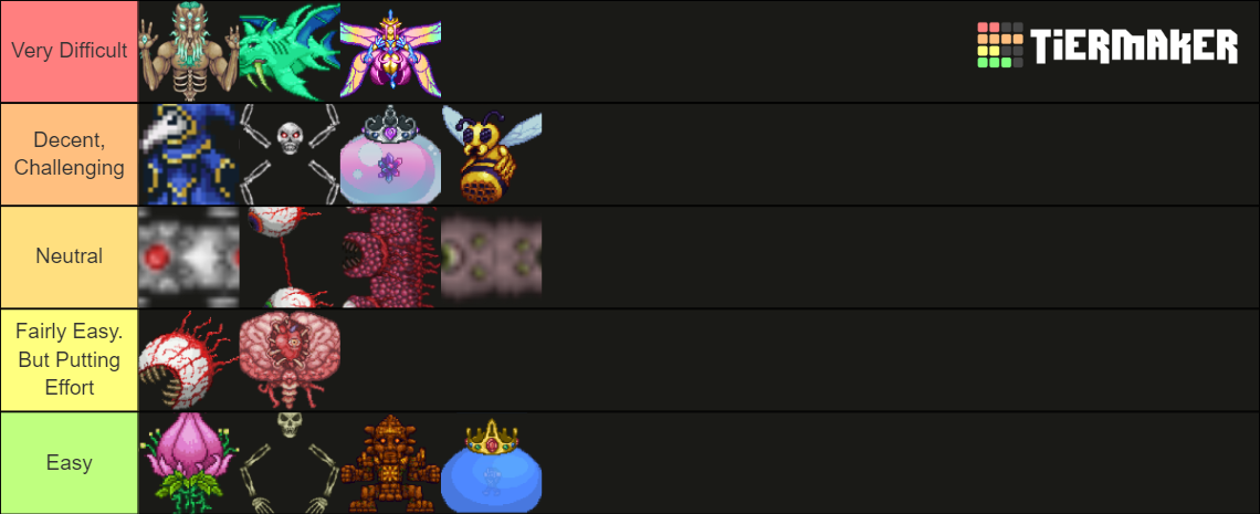 Terraria Boss Tier List (Community Rankings) - TierMaker
