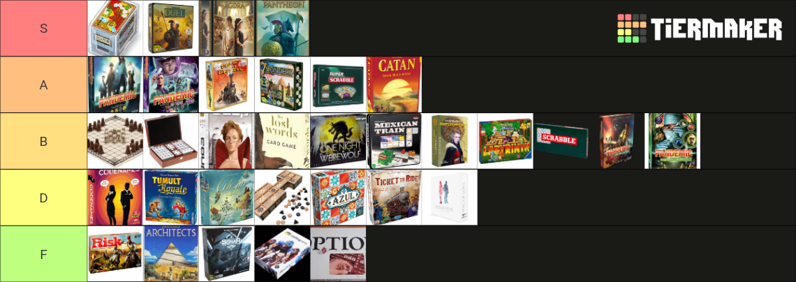 Eclo's BG Tierlist Tier List (Community Rankings) - TierMaker