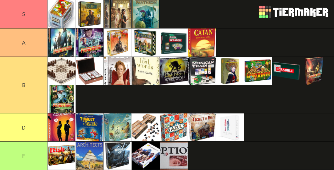 Eclo's BG Tierlist Tier List (Community Rankings) - TierMaker