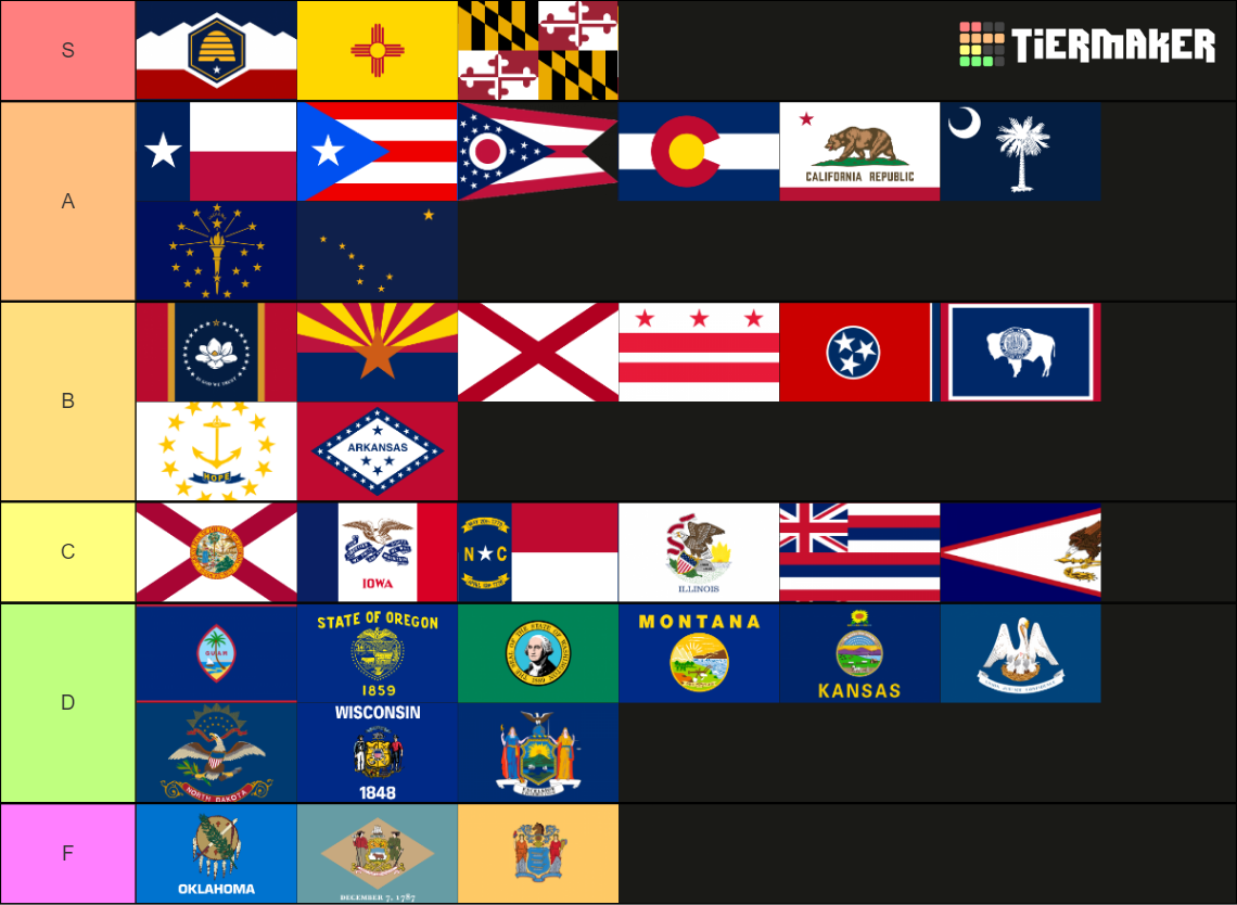 Updated US State Flags (+Territories) Tier List (Community Rankings ...