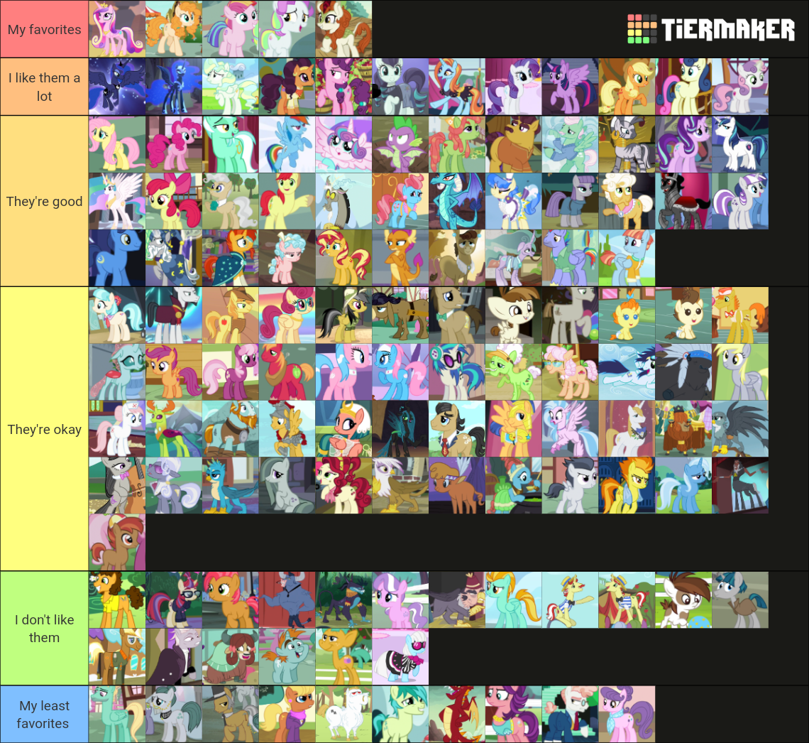 all of the MLP FiM characters Tier List (Community Rankings) - TierMaker