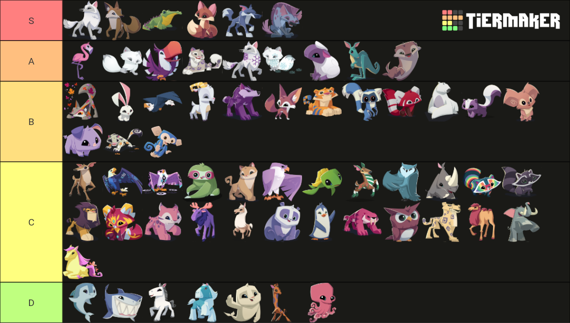 Animal Jam Animals Tier List (Community Rankings) - TierMaker