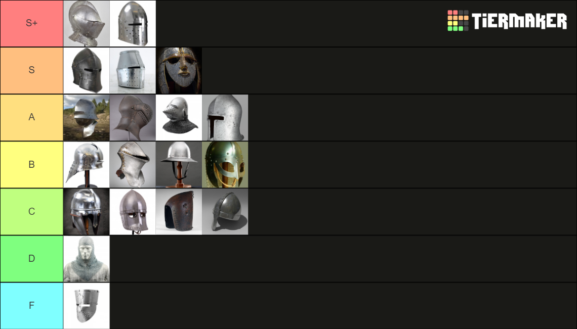 Historical Helmets (+One or Two Modern Twists) Tier List (Community ...