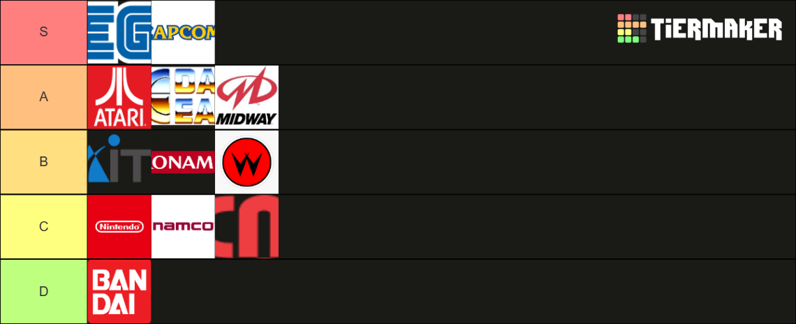 Arcade Companies Tier List (Community Rankings) - TierMaker