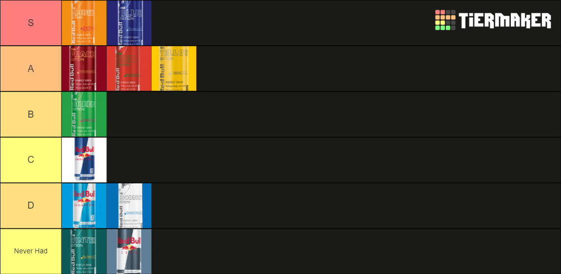 Red Bull Tier List (Community Rankings) - TierMaker