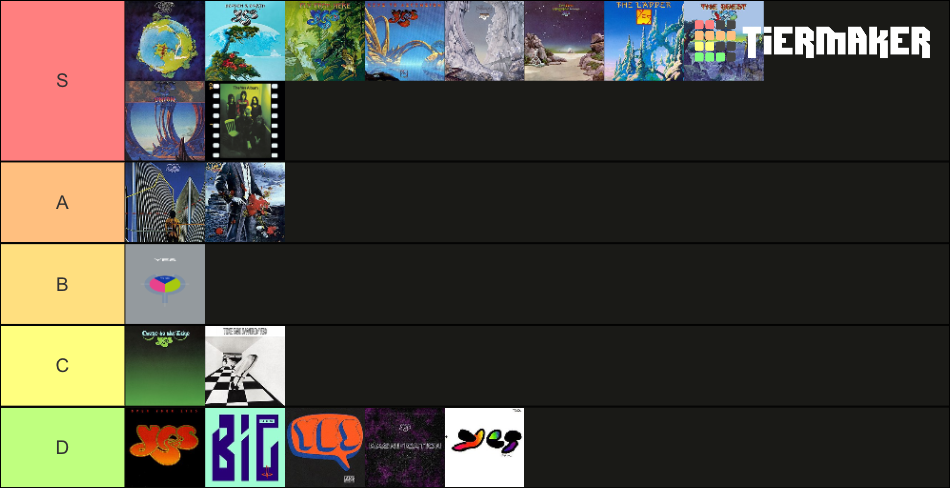 Yes Album Cover Tierlist Tier List Community Rankings Tiermaker