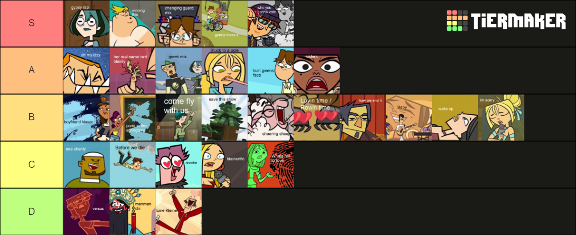 Total Drama World Tour songs Tier List (Community Rankings) - TierMaker