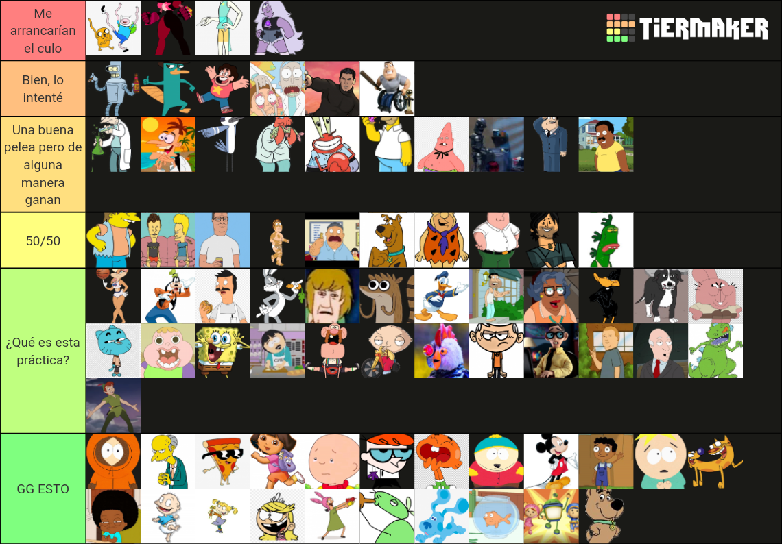 Cartoon Show Characters I Could Beat In A Fight Tier List (Community ...