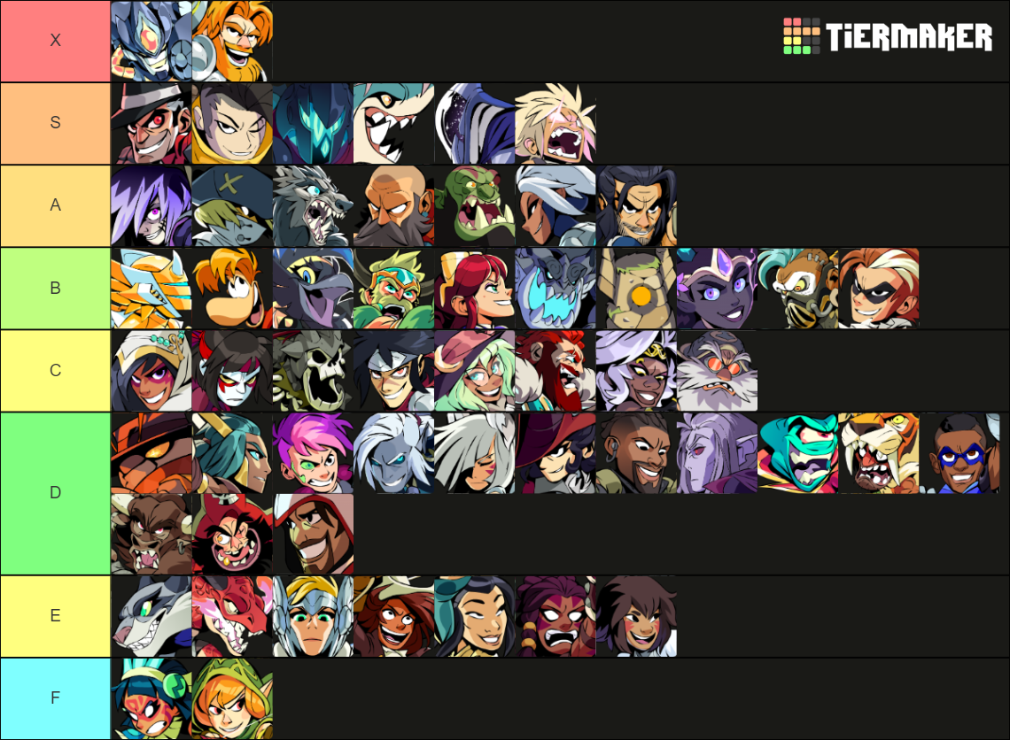 Brawlhalla Legends (Patch 6.09, with Ezio) Tier List (Community ...