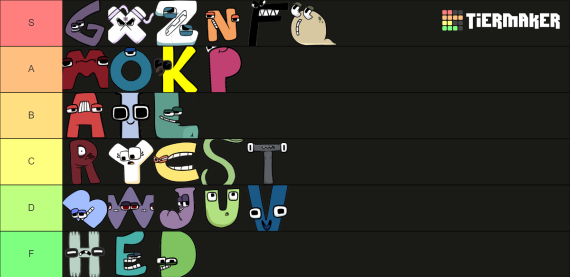 All Characters Alphabet Lore (RANKED ALL) Tier List (Community Rankings ... All Characters Alphabet Lore (RANKED ALL) Tier List (Community Rankings ...