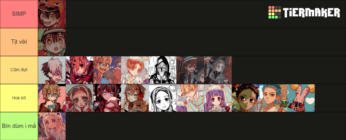 Jibaku Shounen Hanako-kun Characters Tier List (Community Rankings ...