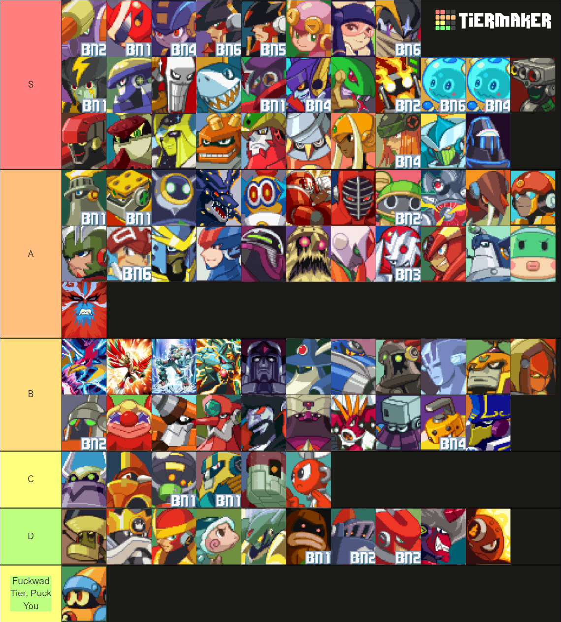 All Mega Man Battle Network Bosses (1-6 only) Tier List (Community ...
