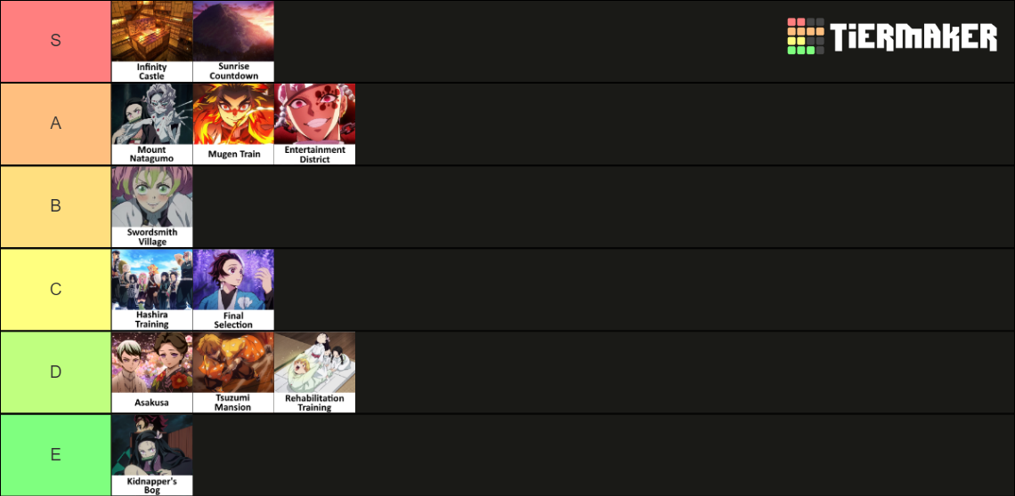 Demon Slayer - All Story Arcs (Anime & Manga) Tier List (Community ...