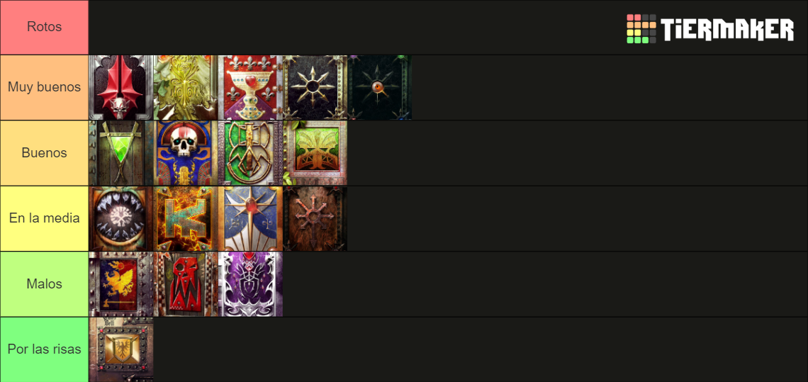 Warhammer Fantasy 6ta Ed Manuscritos De Nuth 2000p Tier List Warhammer Fantasy 6ta Ed Manuscritos De Nuth 2000p Tier List