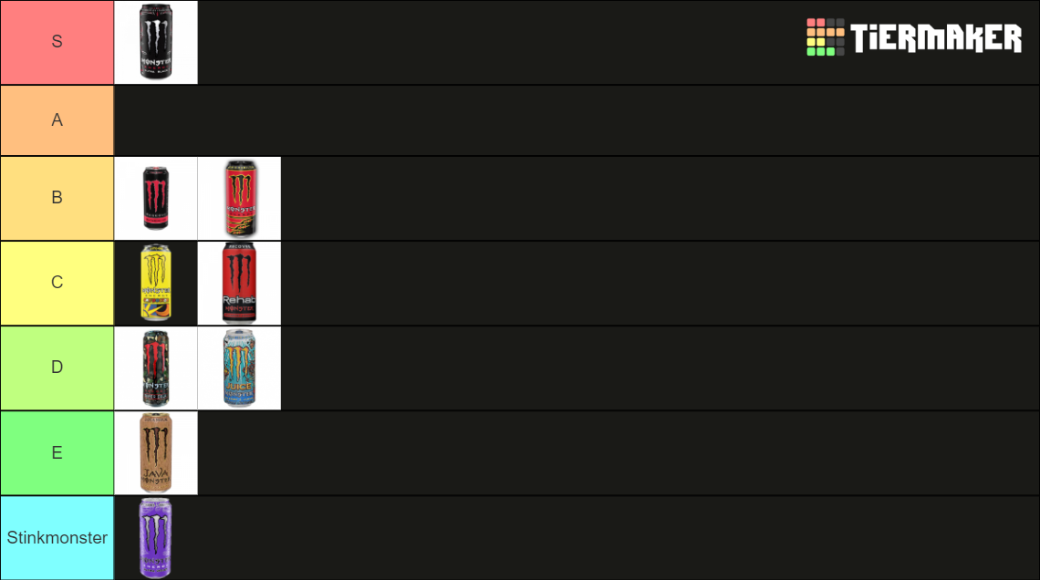 Monster Tier List (Community Rankings) - TierMaker