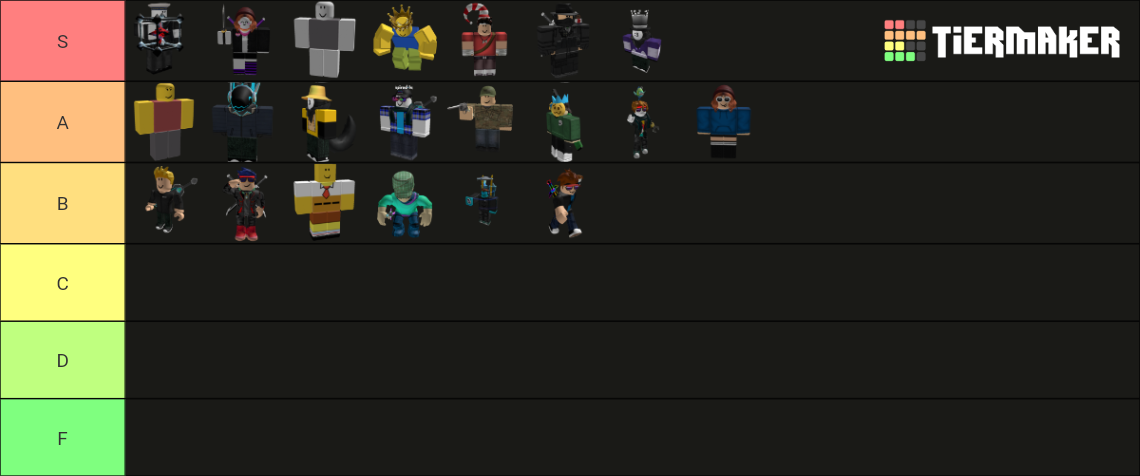 Use the edit icon to pin, add or delete clips. Tier List (Community ...