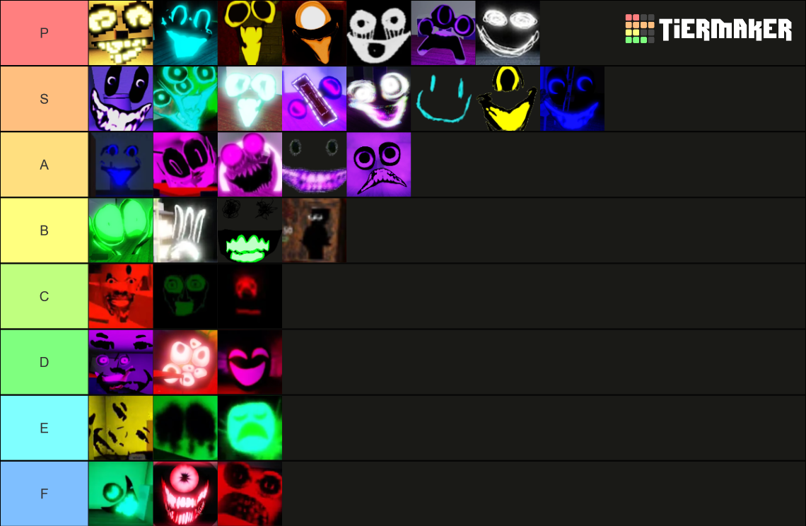 Interminable rooms Entites Tierlist Tier List (Community Rankings ...