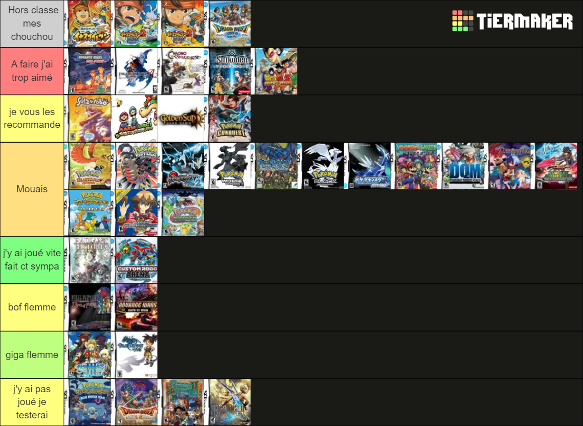 Jeu Rpg DS Tier List (Community Rankings) - TierMaker