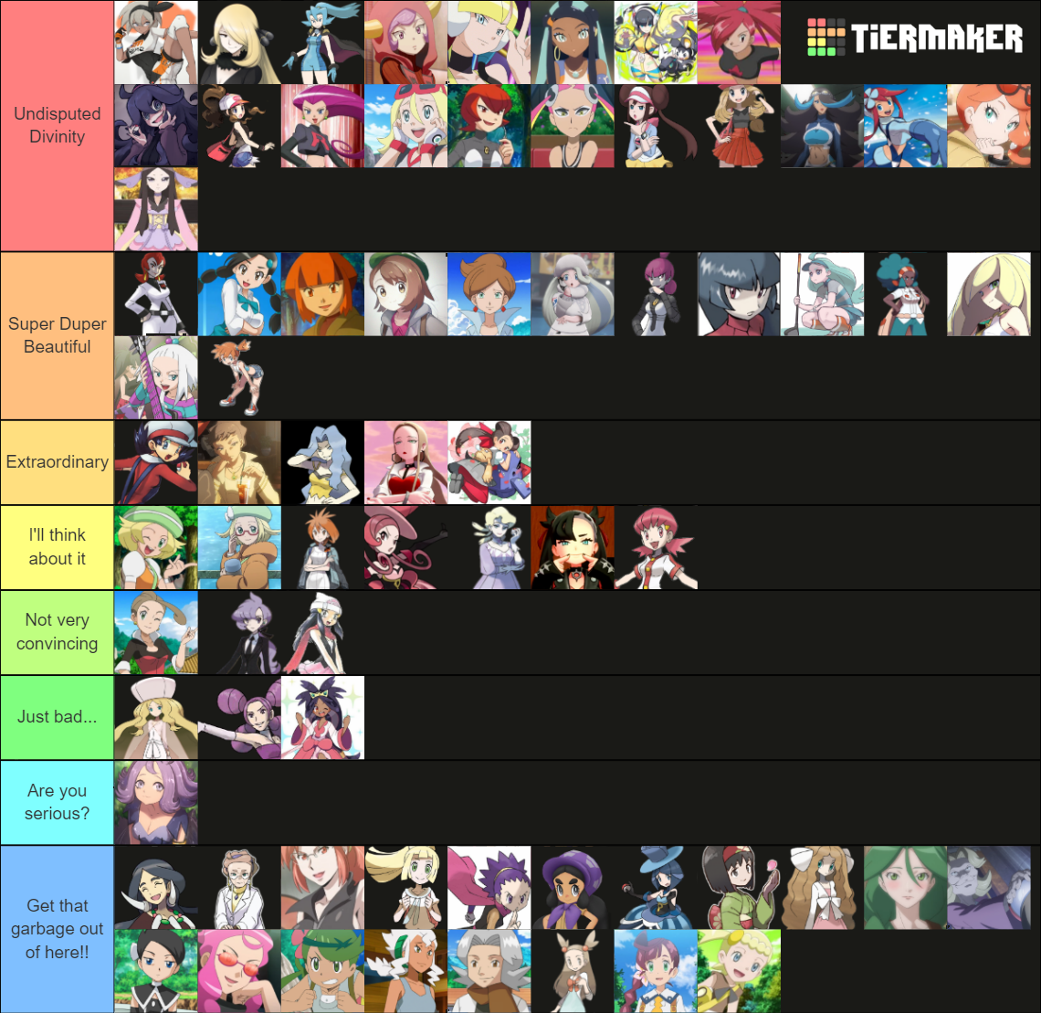Pokemon waifu Gals 2022 (dlc included) Tier List (Community Rankings ...