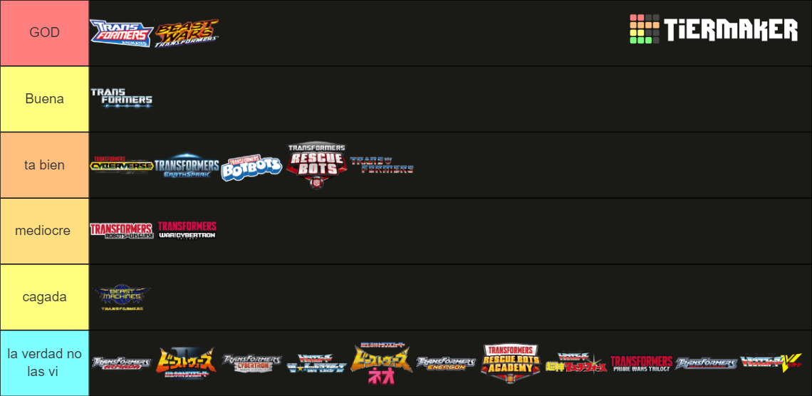 Transformers Shows Tier List (Community Rankings) - TierMaker