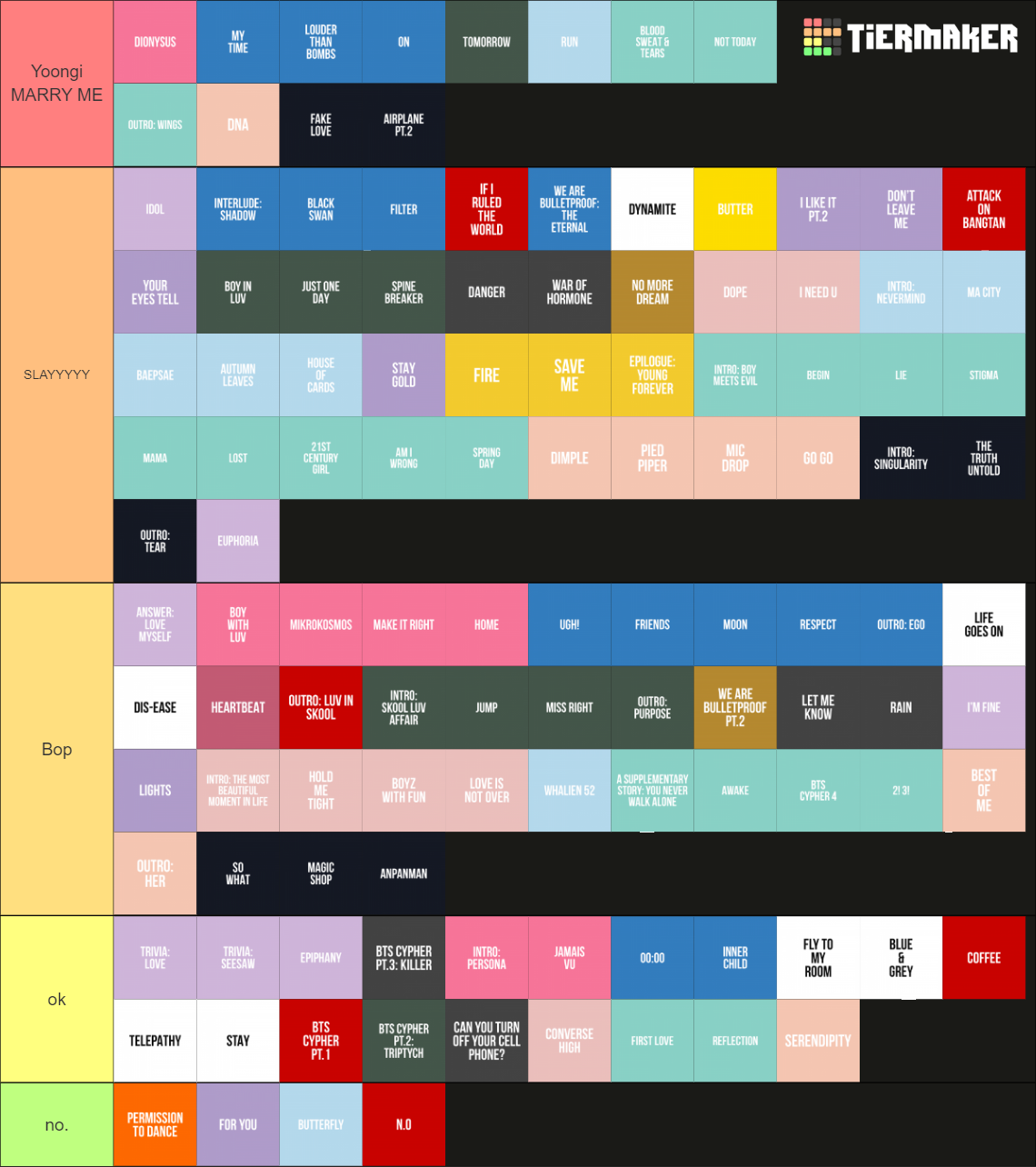every bts song, bts' discography Tier List (Community Rankings) - TierMaker