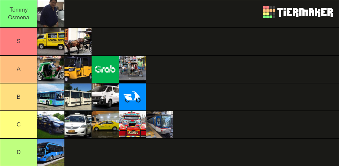 Philippine Public Transport Tier List (Community Rankings) - TierMaker