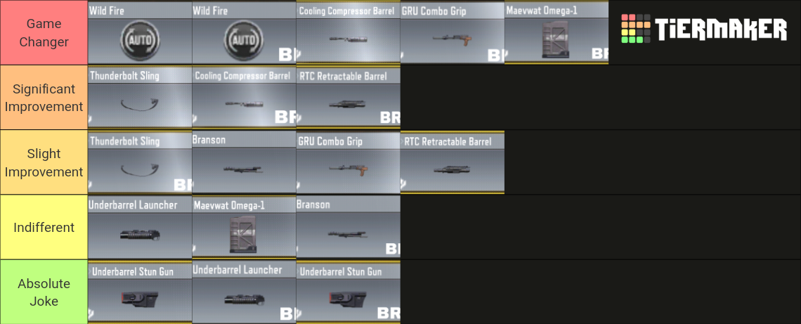 Signature Attachments in CODM Tier List (Community Rankings) - TierMaker