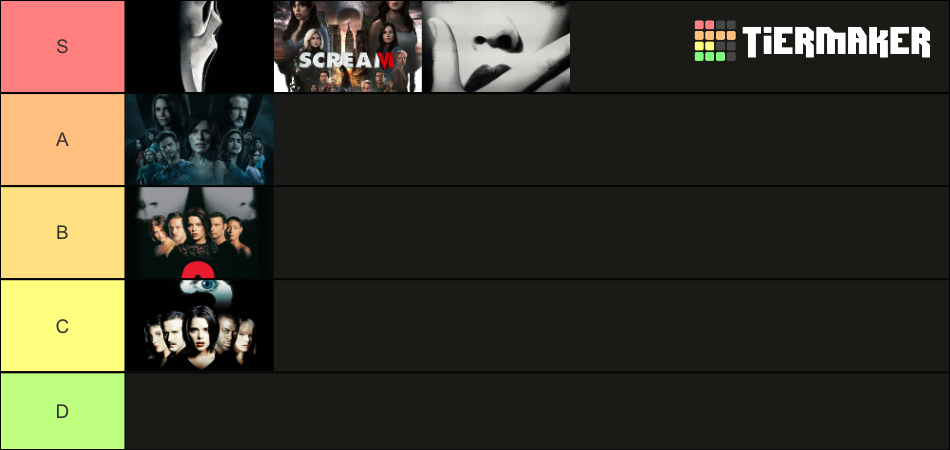 Scream Movies Ranking (Including Scream VI) Tier List (Community ...