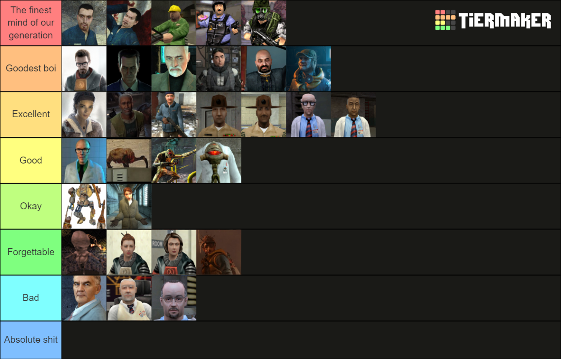 Half Life Characters Tier List (Community Rankings) - TierMaker