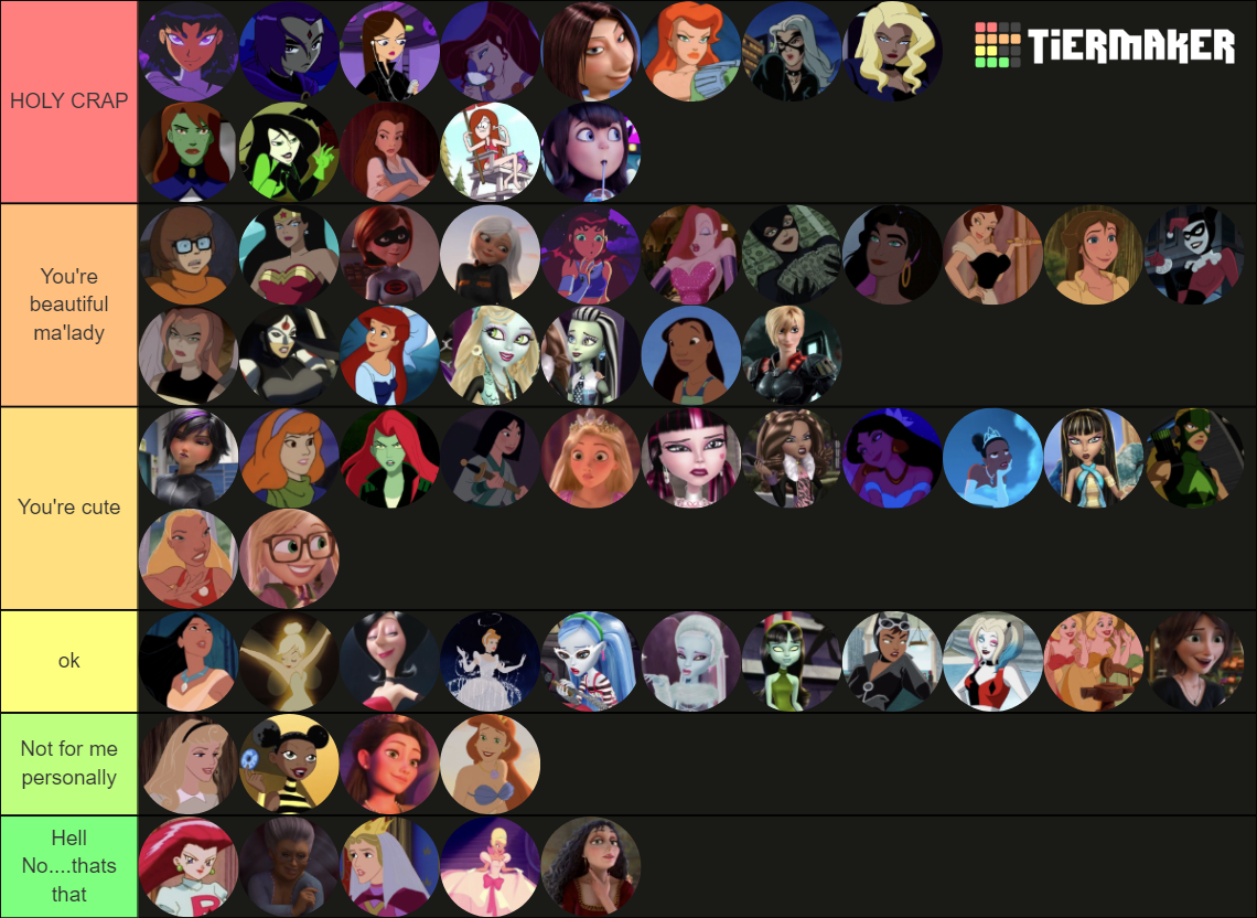 Hot Cartoon Girls Tier List Community Rankings Tiermaker