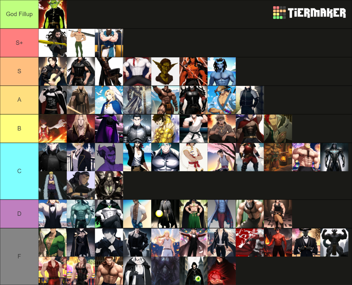 DoD Guys Tier List (Community Rankings) - TierMaker