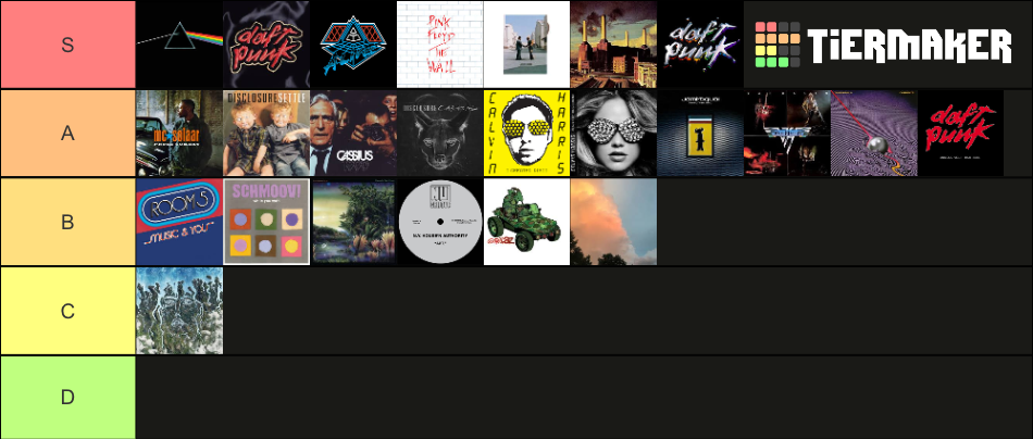 album rank Tier List (Community Rankings) - TierMaker
