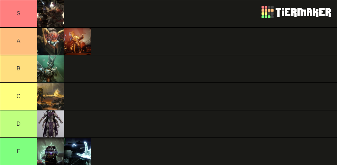 Destiny 2 race Tier List (Community Rankings) - TierMaker