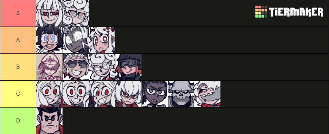 Helltaker Character Tier List (Community Rankings) - TierMaker